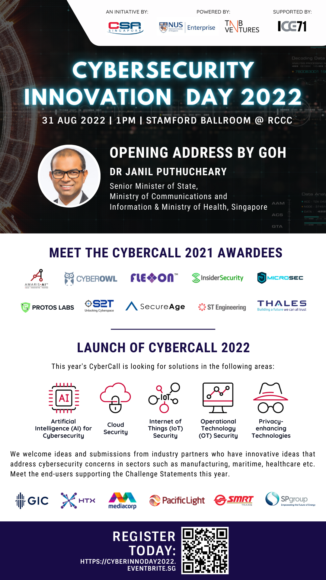 Cybersecurity Innovation Day 2022